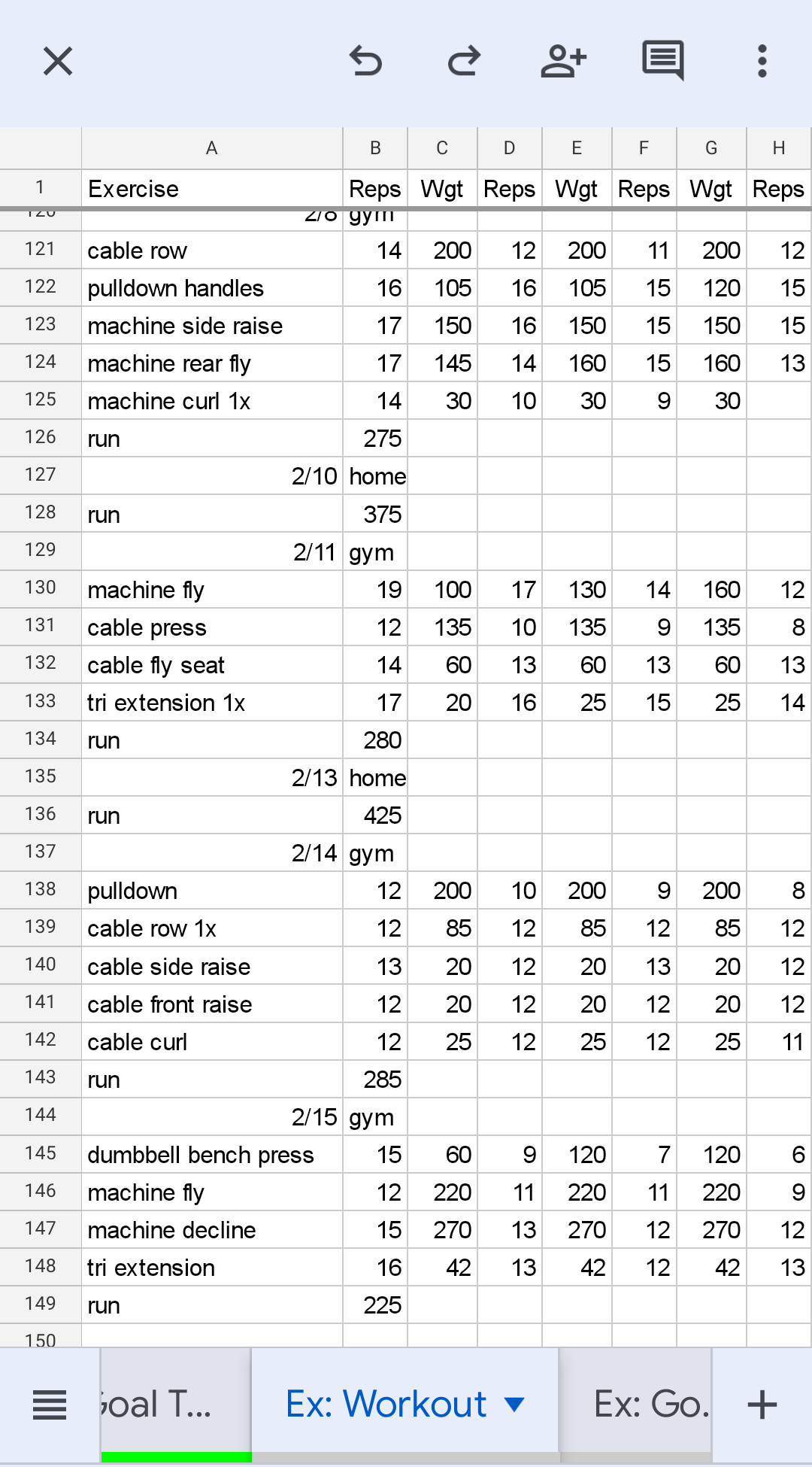 How to use Google Sheets to help stay motivated about your fitness